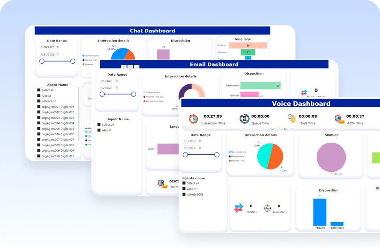 Inaipi | The future of customer engagement!